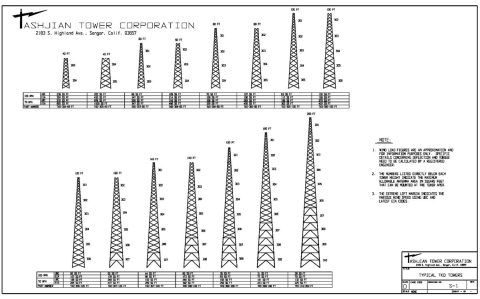 Understanding Self-Supporting Towers: Design and Benefits - Tashjian Towers